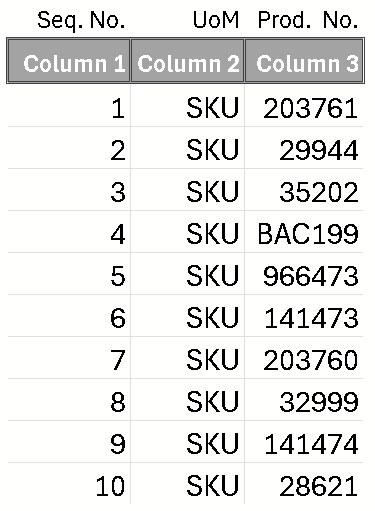 New Portal-Import File Requirements – Cash-Wa Distributing